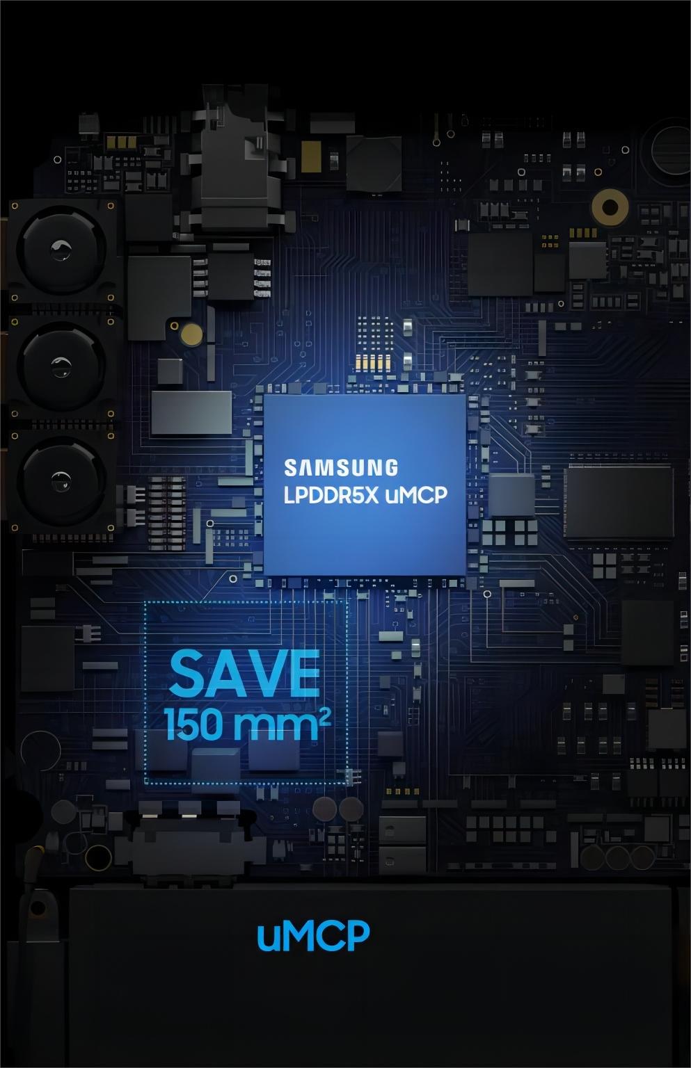 Memory Chips and Devices | SSD| Module| LPDDR| UFS| EMMC| SAMSUNG ...